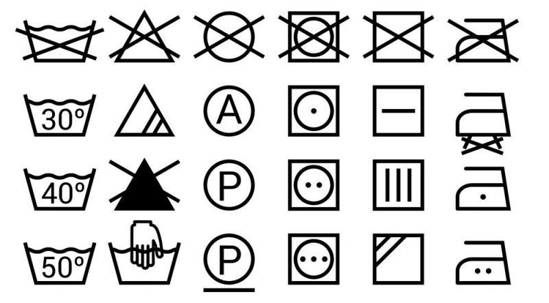 A Guide to Laundry Symbols - Greenshield Organic